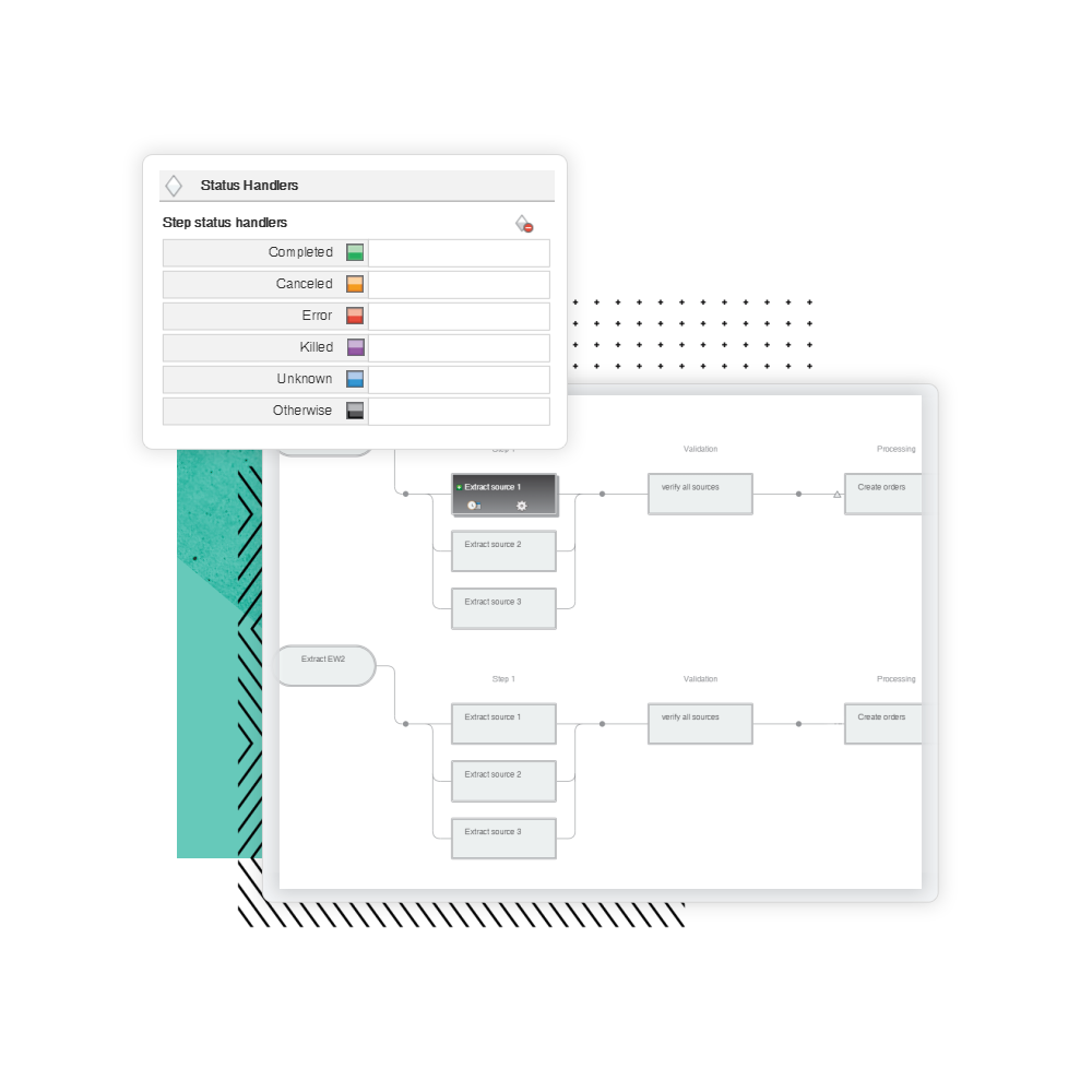 Workload Automation & Job Scheduling Software | Redwood Workload Automation & Job Scheduling Software | Redwood