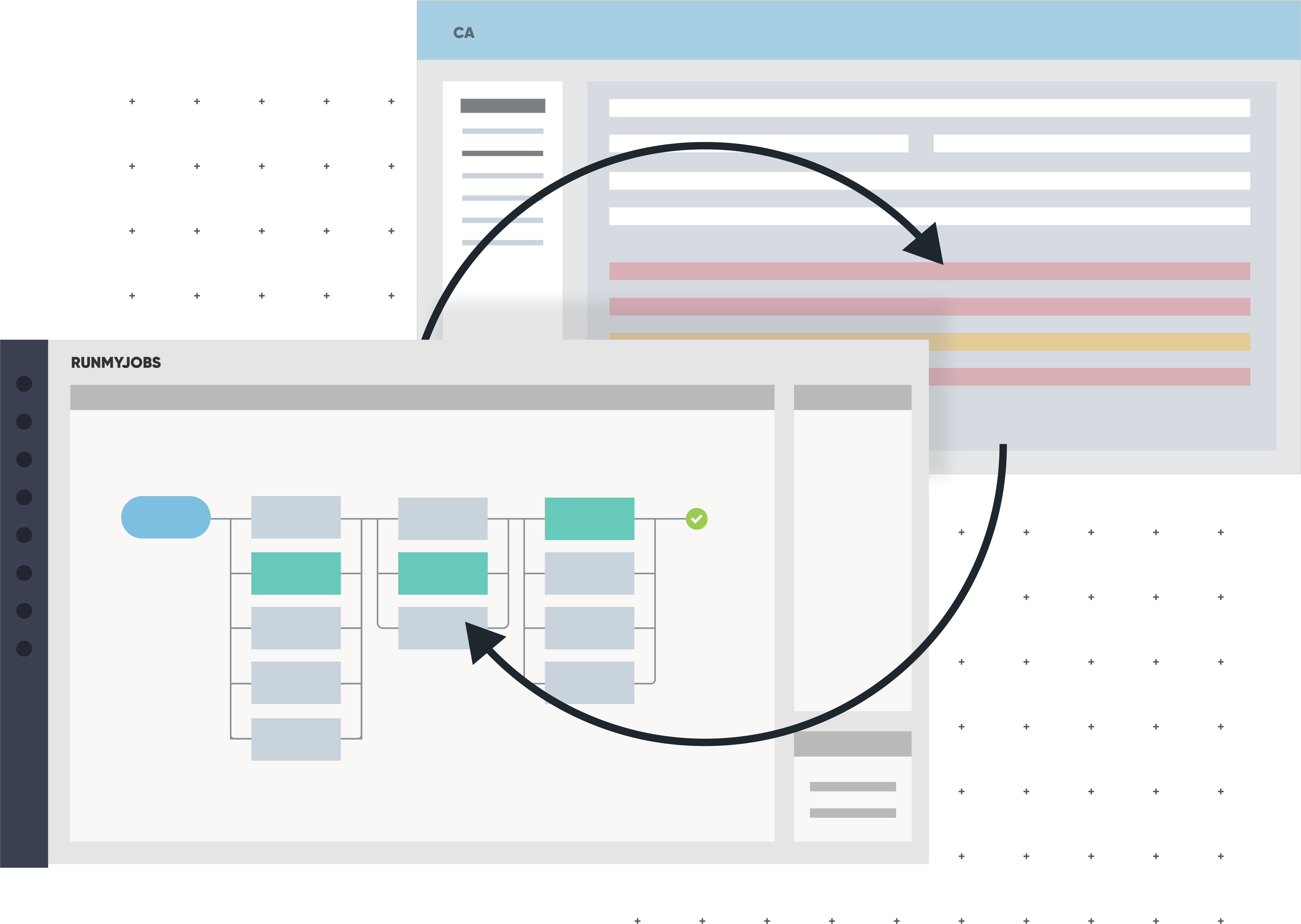 Ca Workload Automation Alternative Redwood